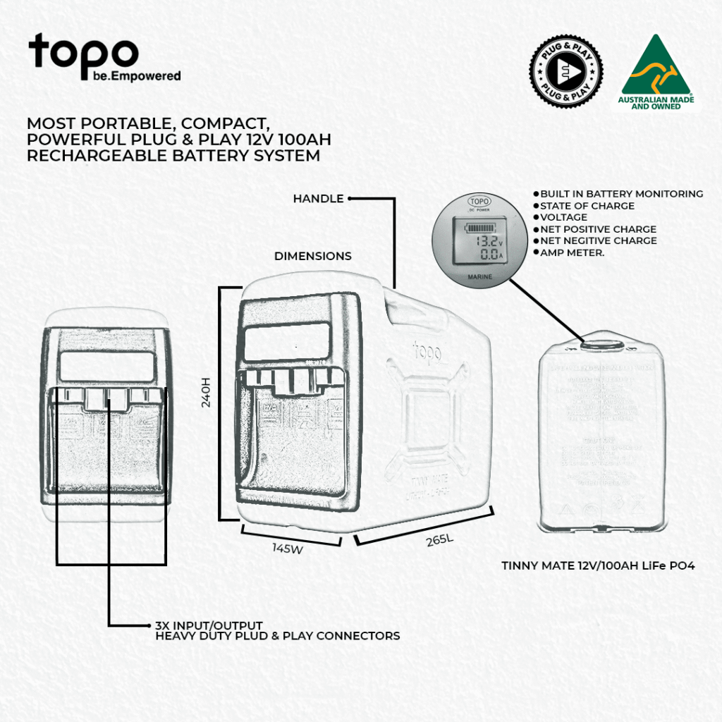 TINNY MATE | Portable Dual Battery Systems | Topo Dc Power